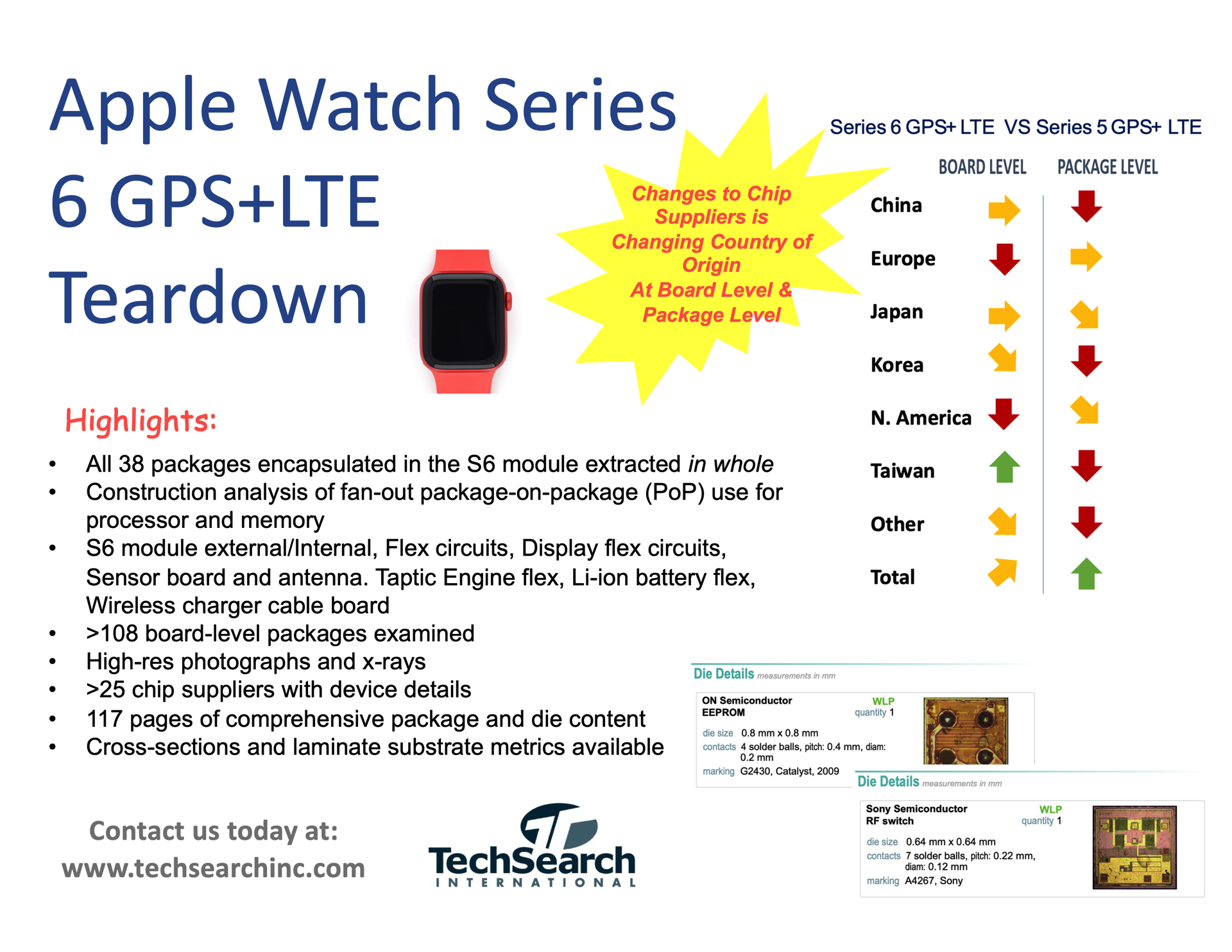 TechSearch International | Product Teardowns | TechSearch Teardowns